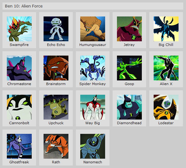 Ben 10 Aliens Imagui Ben 10 Aliens Imagui